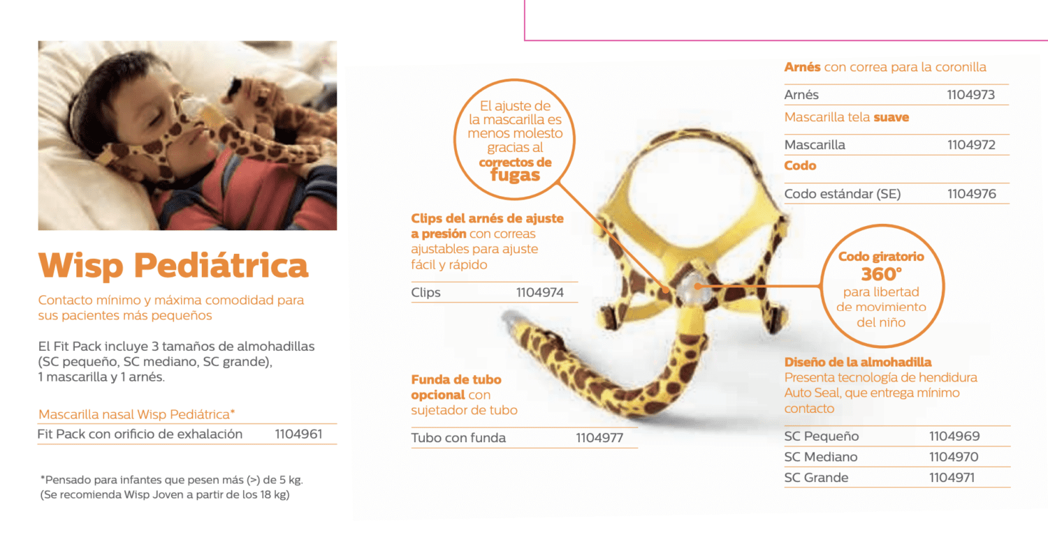 Mascarilla Philips Wisp Pediátrica - 0987183724 | Tanques de oxigeno ...